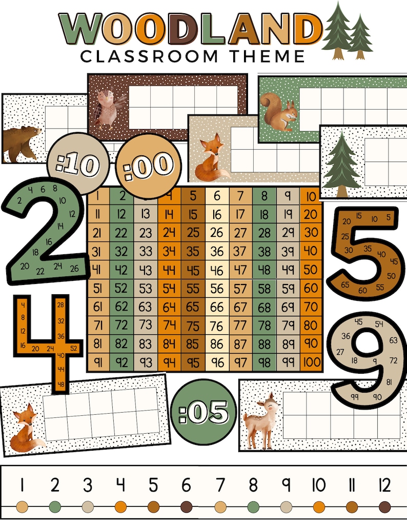 Woodland Classroom Math Displays - Etsy