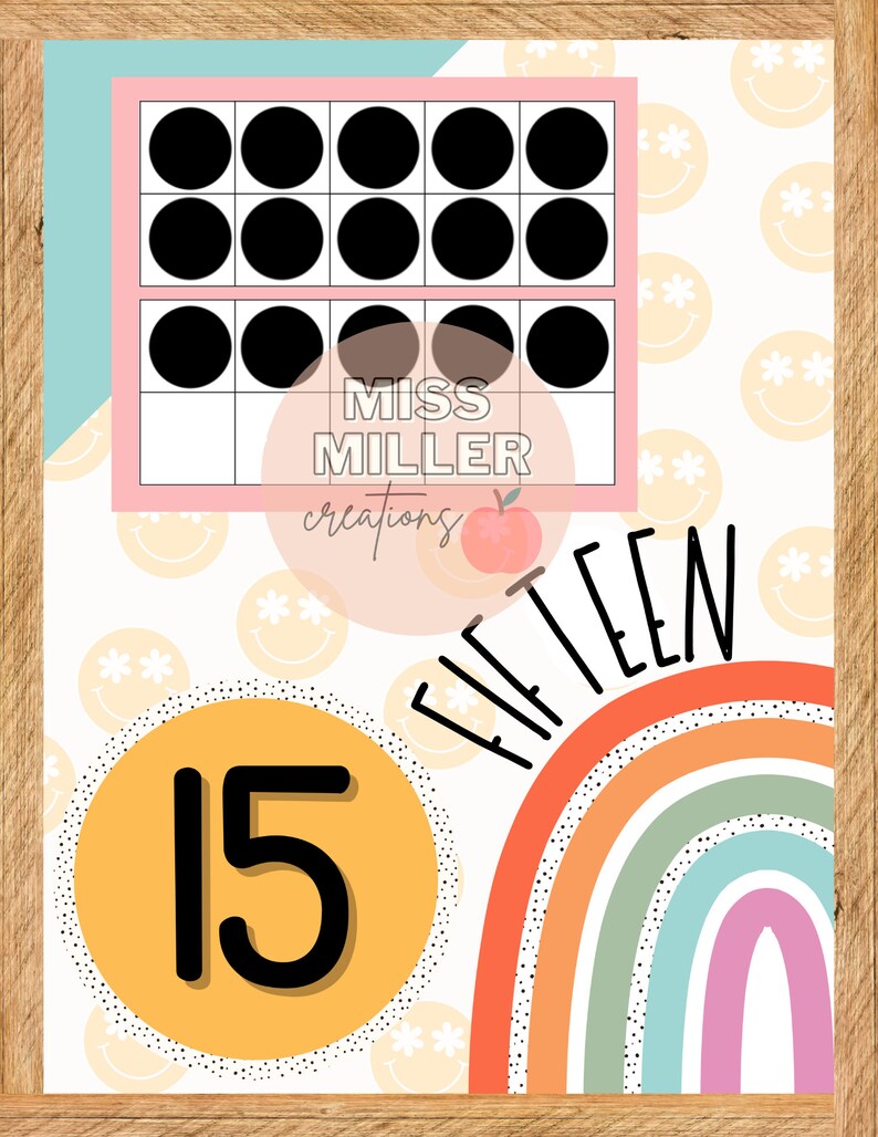 Retro Rainbow Classroom Number Posters - Etsy