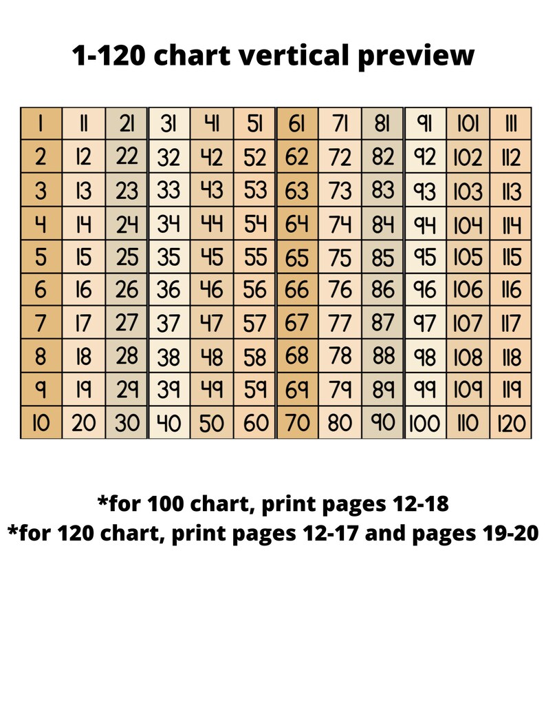 Neutral Boho Rainbow Classroom Math Displays - Etsy