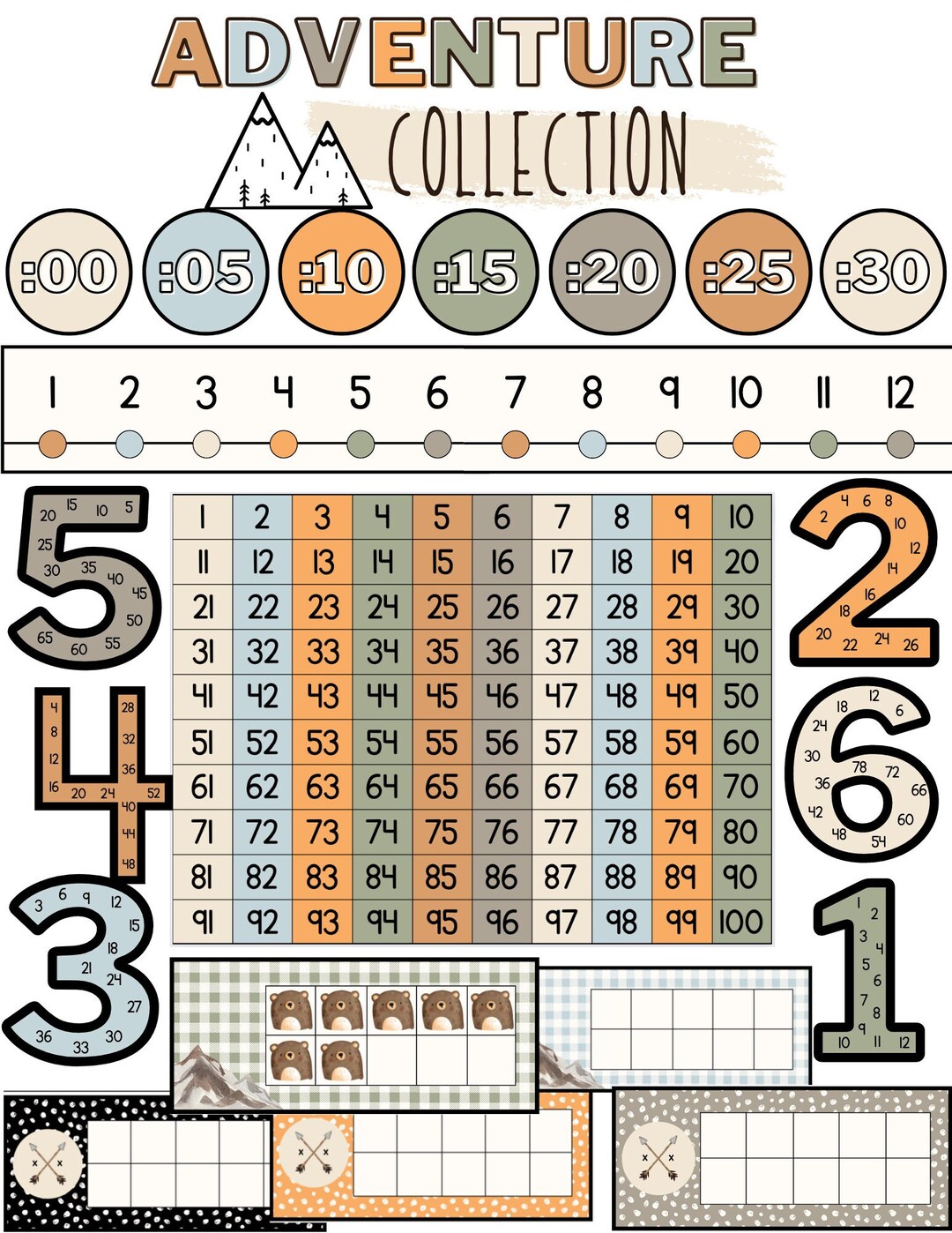 Adventure Math Classroom Displays [100 Chart, Ten Frames, Skip Counting ...