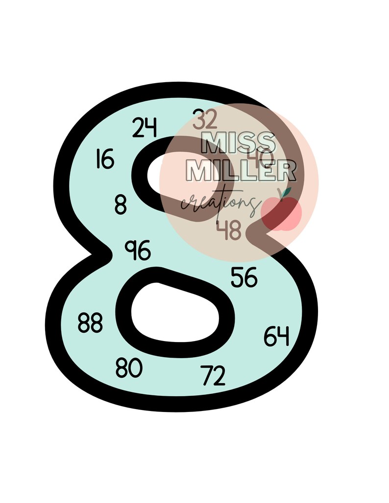 Modern Boho Rainbow Classroom Math Displays - Etsy