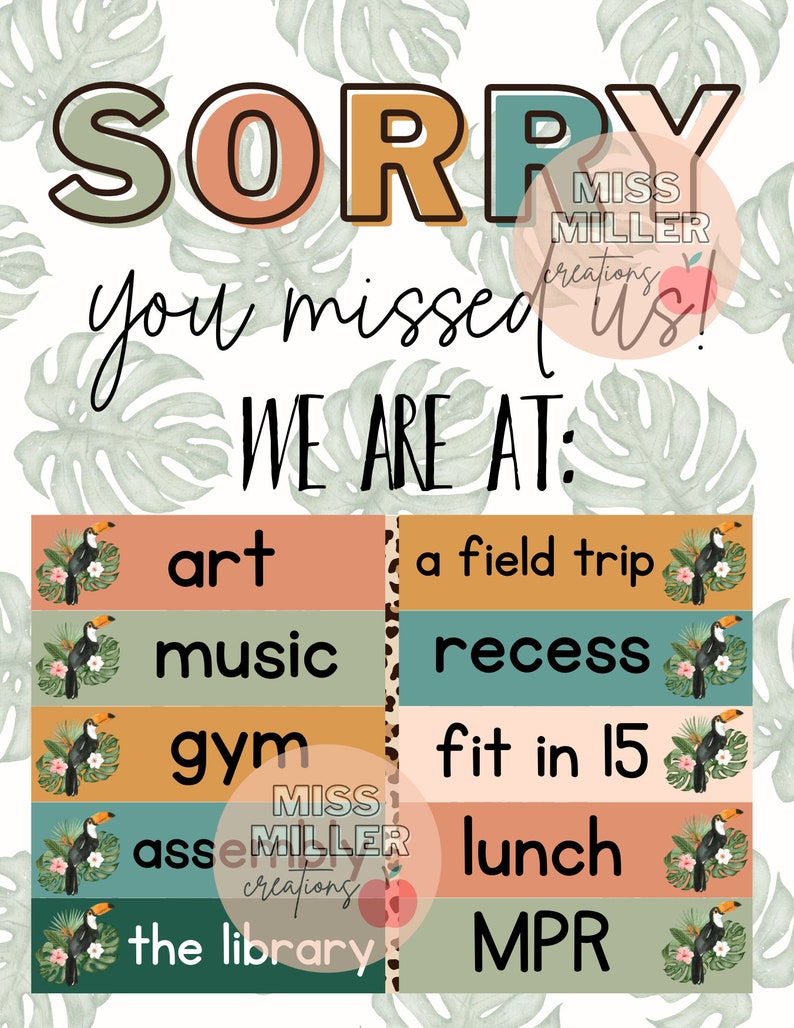 Boho Tropics Where Are We Classroom Door Sign [editable] - Etsy