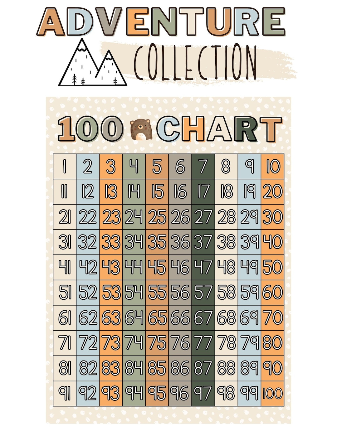 Adventure Interactive 100 Chart - Etsy