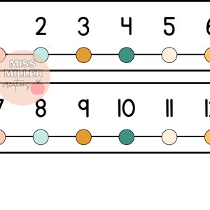 Modern Boho Rainbow Classroom Math Displays - Etsy
