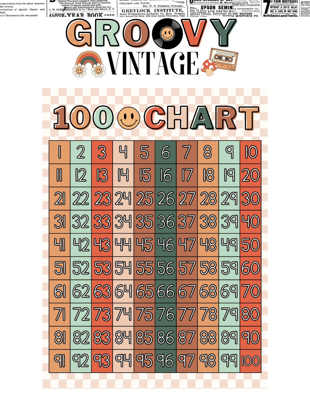 Groovy Vintage Interactive 100 Chart - Etsy