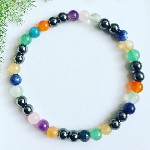 WEIGHT LOSS SUPPORT Tumbled Crystal Healing Set 4 Gemstones | Etsy