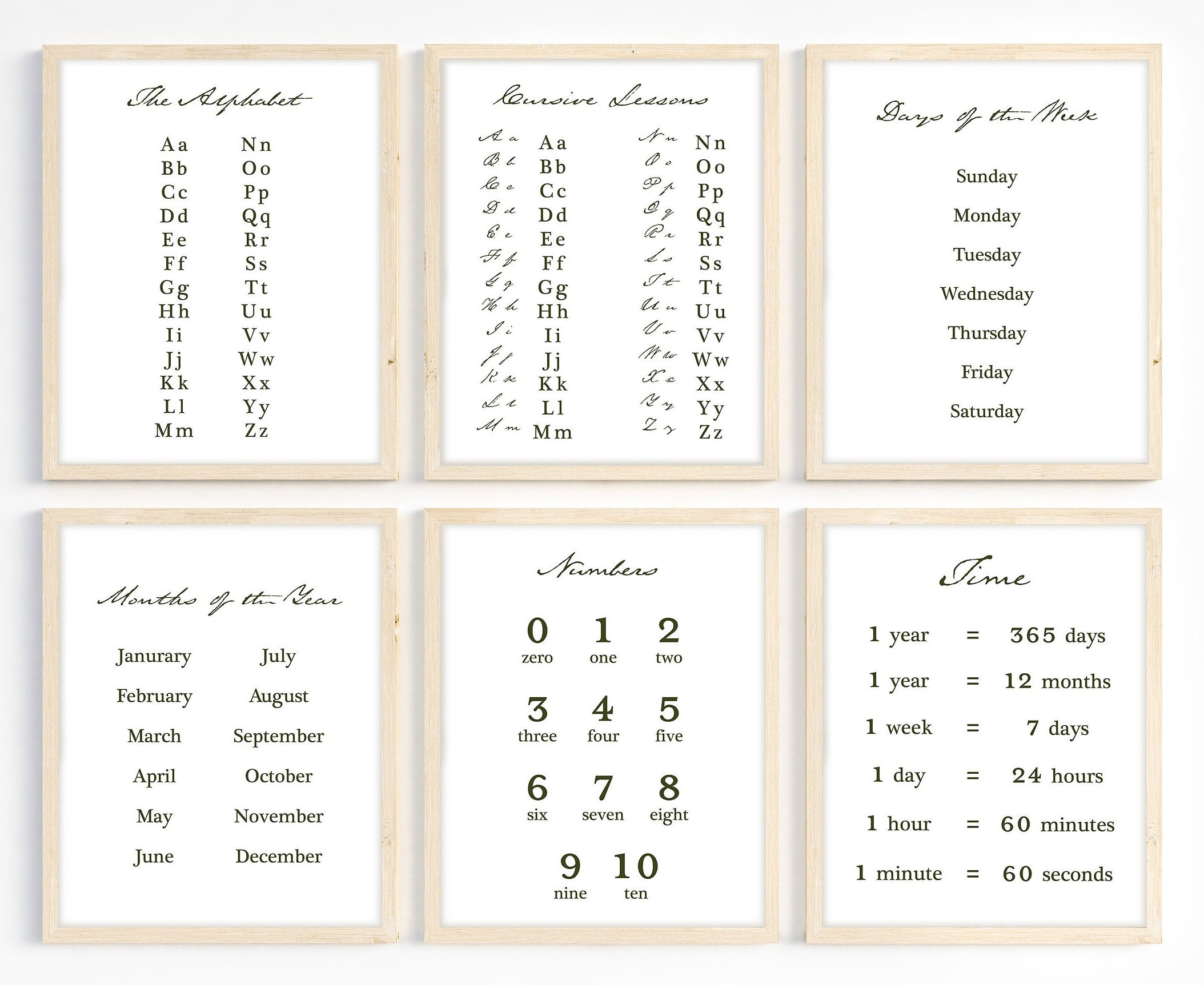 Set of 6 Digital Downloads - Classic Educational Posters, Wall Art ...