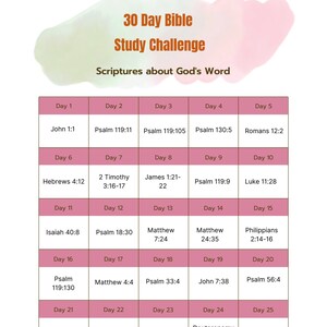 Bible Study Planner: 30-day Printable Challenge | A4 Size | Study Guide ...