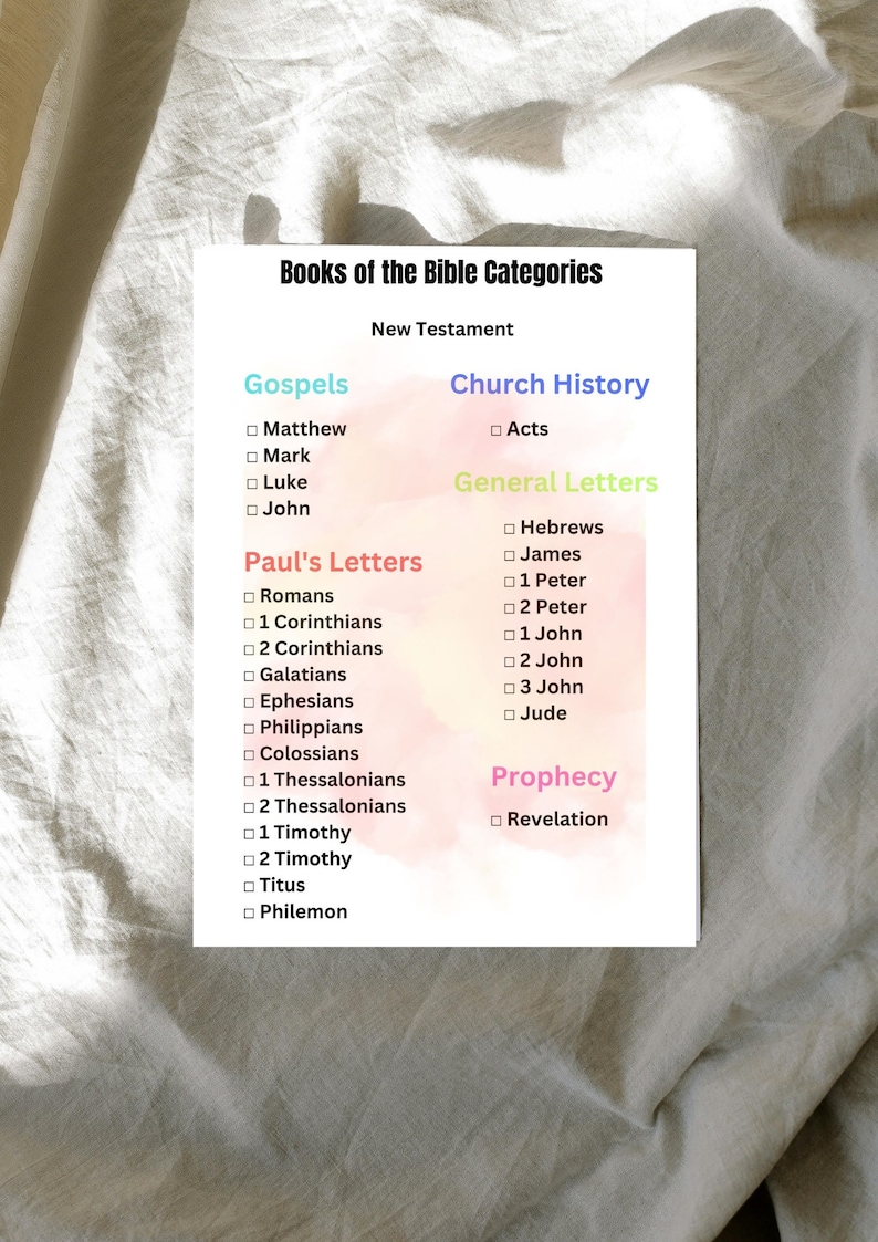 Books of the Bible Categories Tracker A4 - Etsy