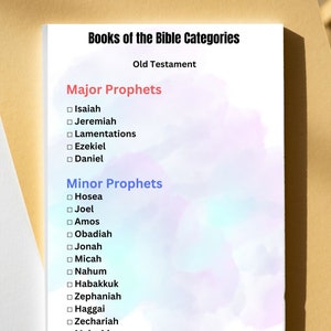 Books of the Bible Categories Tracker A4 - Etsy