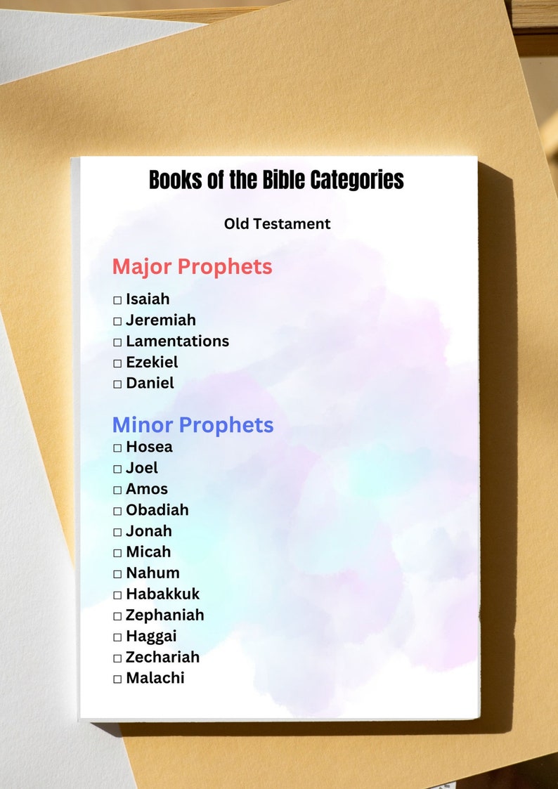Books of the Bible Categories Tracker A4 - Etsy