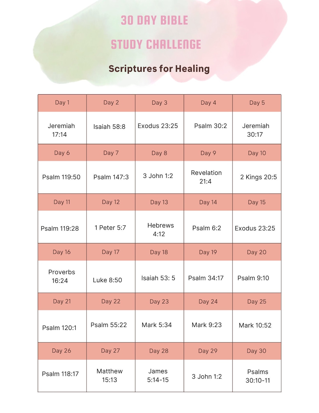Bible Study Planner: 30-day Printable Challenge | A4 Size | Study Guide ...