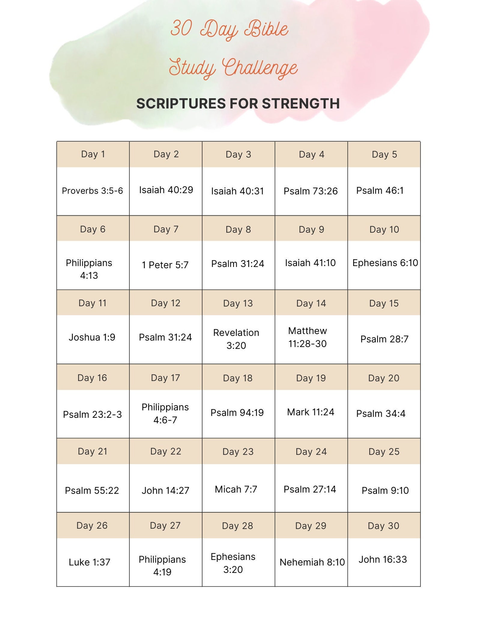 30 Day Bible Study Challenge Printable L Bible Study Planner L A4 - Etsy