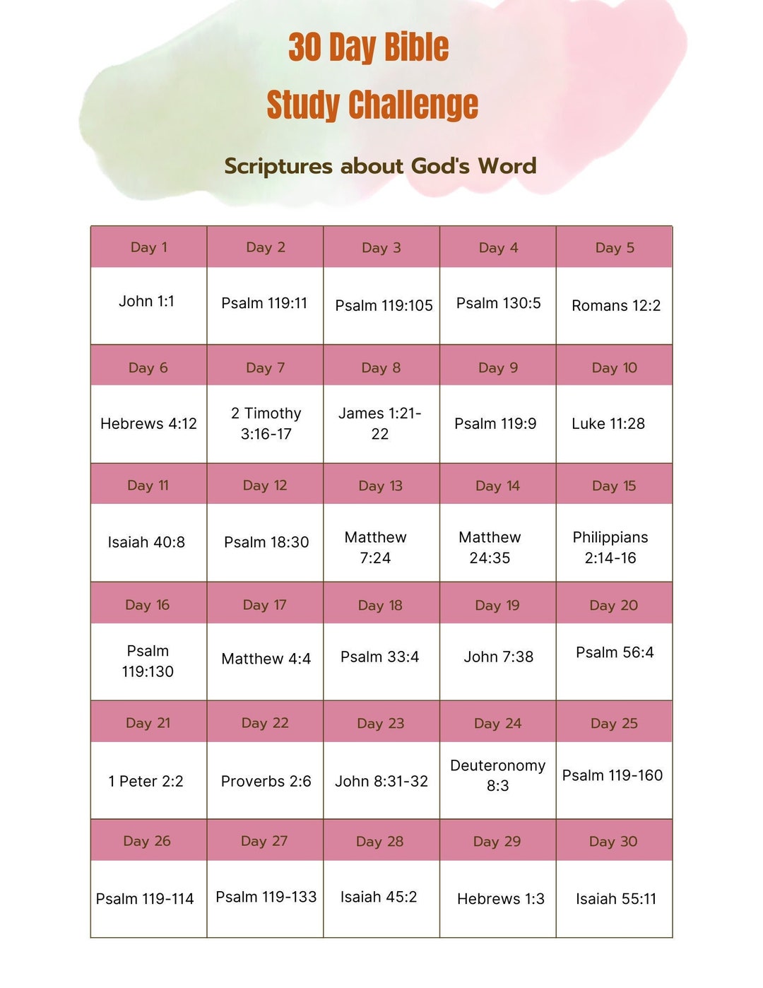 Bible Study Planner: 30-day Printable Challenge | A4 Size | Study Guide ...