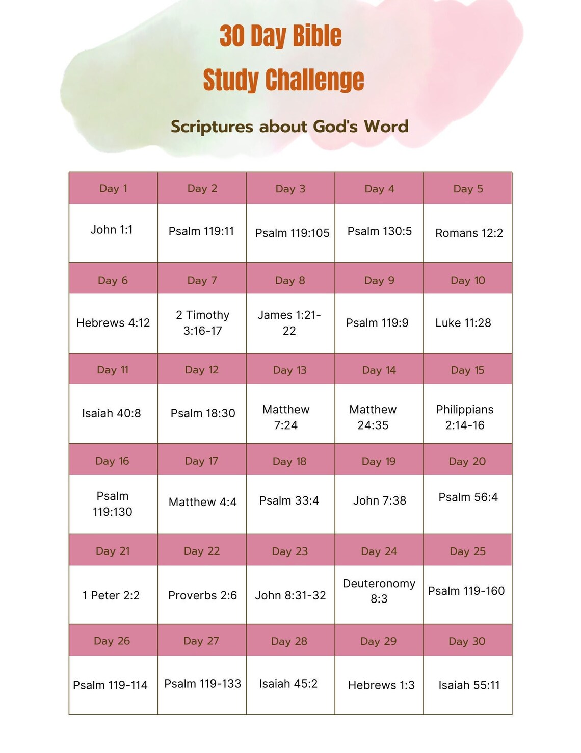 Bible Study Planner: 30-day Printable Challenge | A4 Size | Study Guide ...