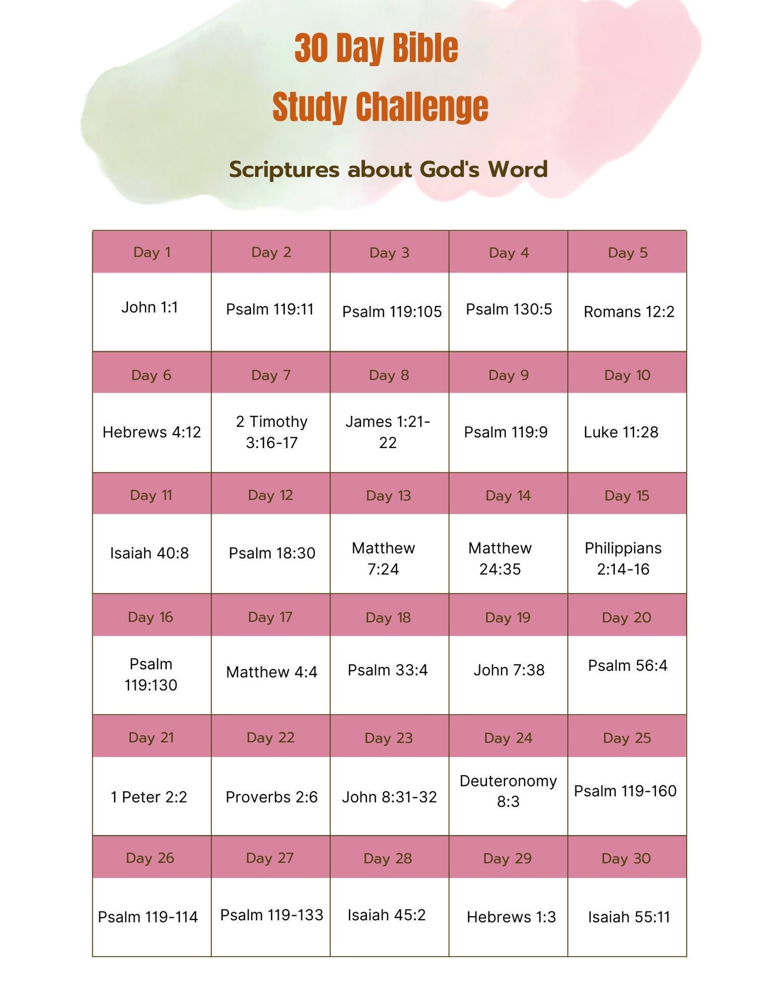 Bible Study Planner: 30-day Printable Challenge | A4 Size | Study Guide ...