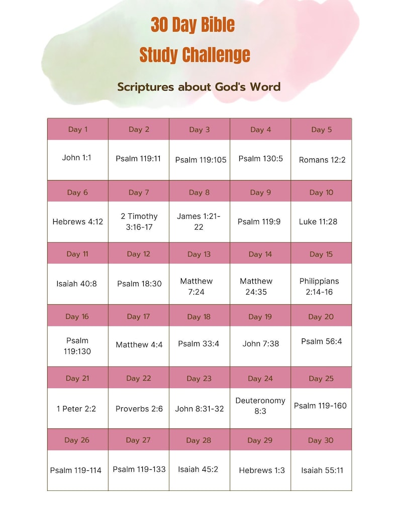 Bible Study Planner: 30-day Printable Challenge | A4 Size | Study Guide ...
