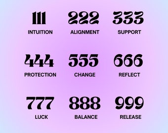 Angel Numbers, Angel Numbers Poster, Angel Number Meanings, Angel ...