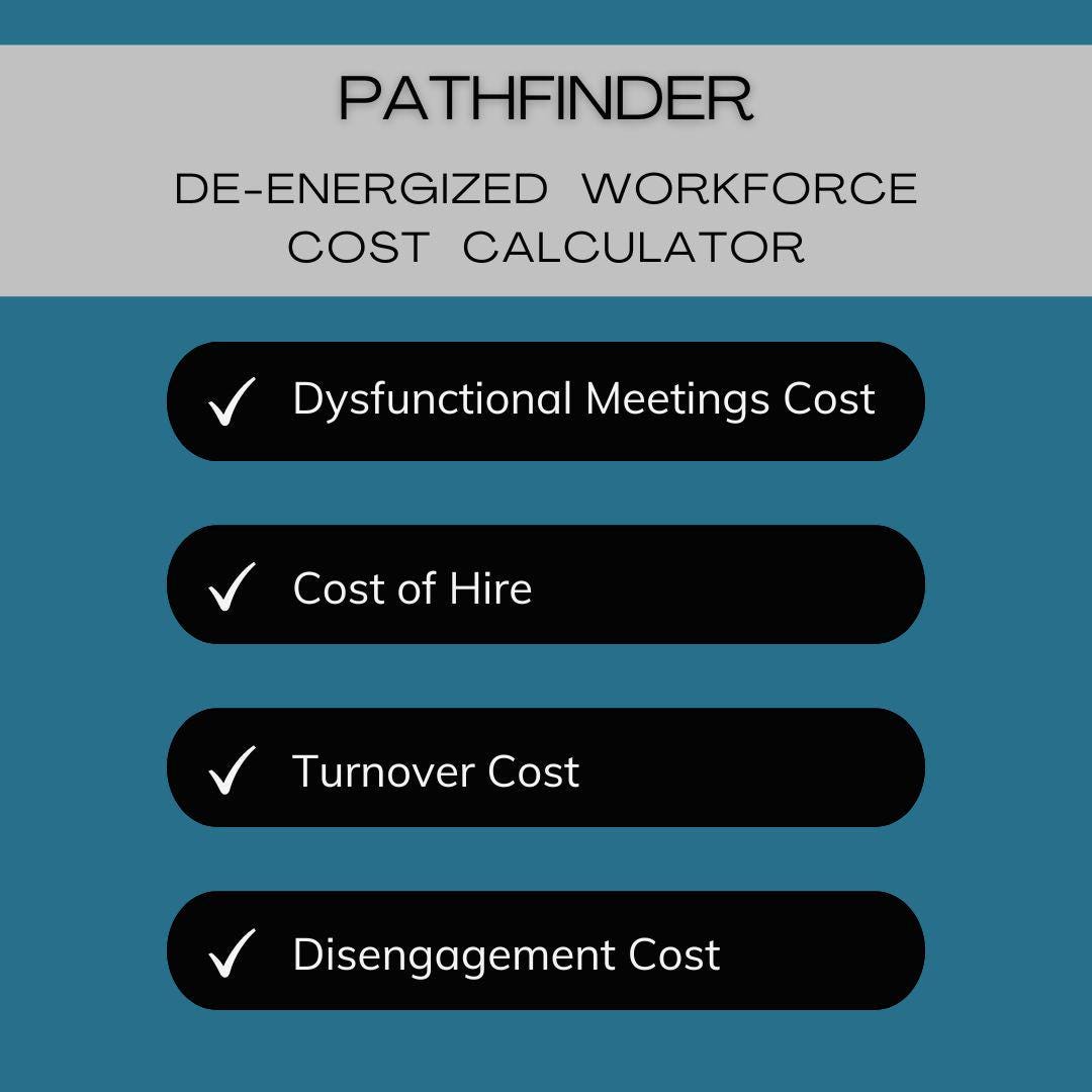 De-energized Workforce Calculator & Consult - Etsy