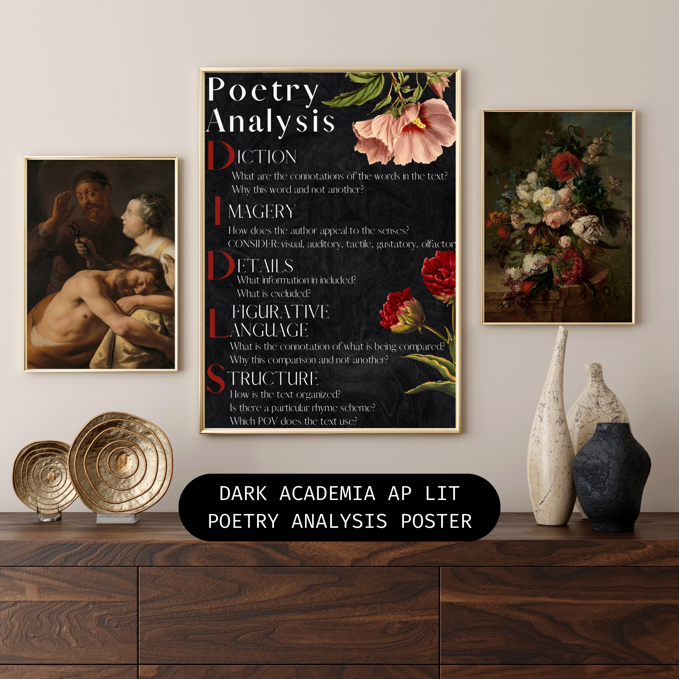 Poetry Analysis Poster AP Literature English Classroom