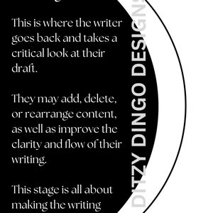 The Writing Process Posters (set of 6) Digital Download | English ...