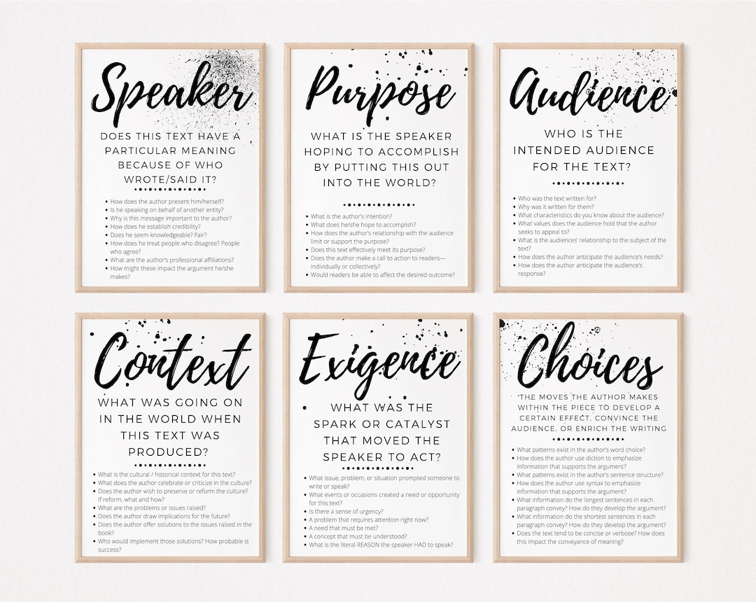 SPACECAT Rhetorical Analysis Posters: English Classroom Decor (digital ...