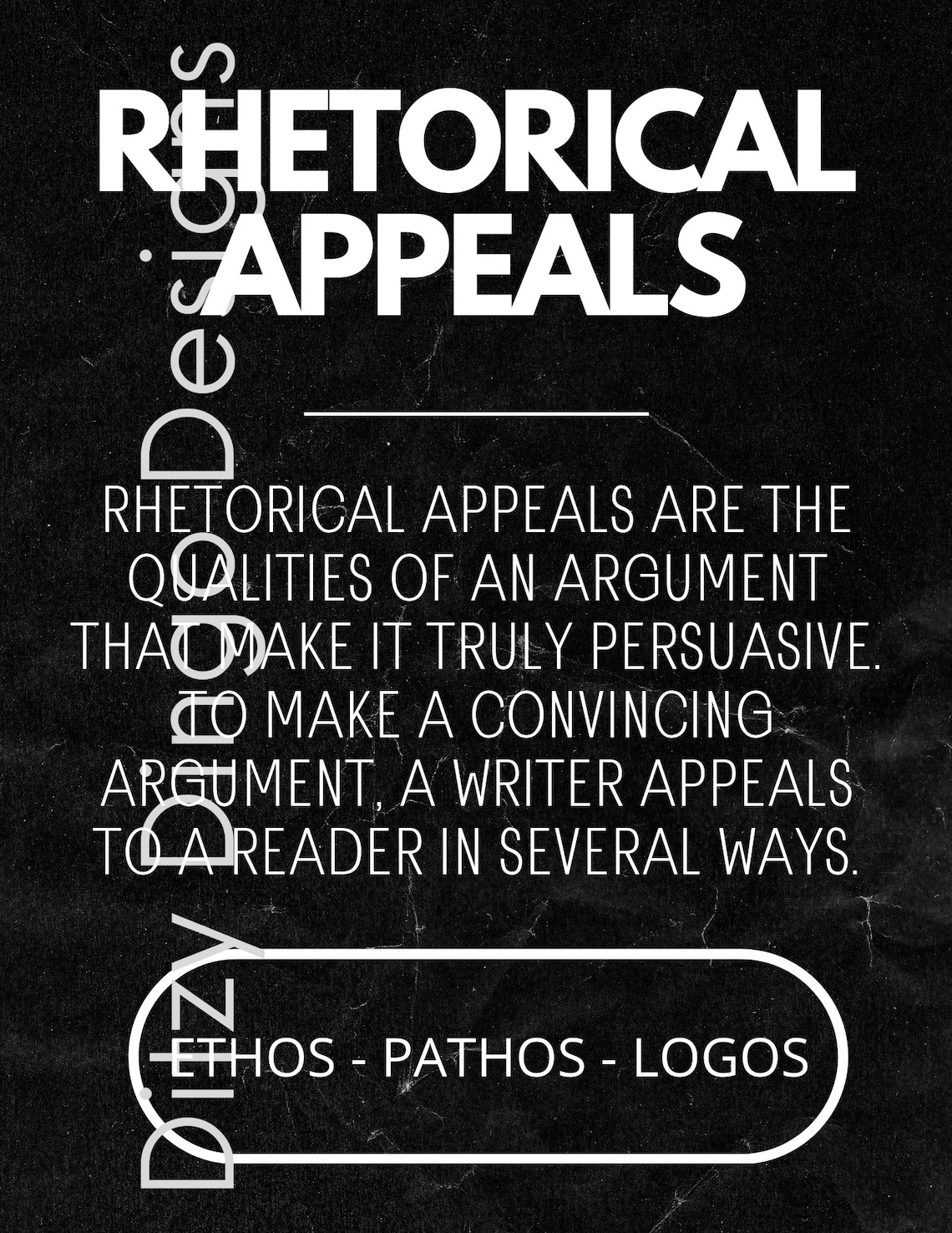 Ethos Pathos Logos Poster Set: Rhetorical Appeals, English Classroom ...