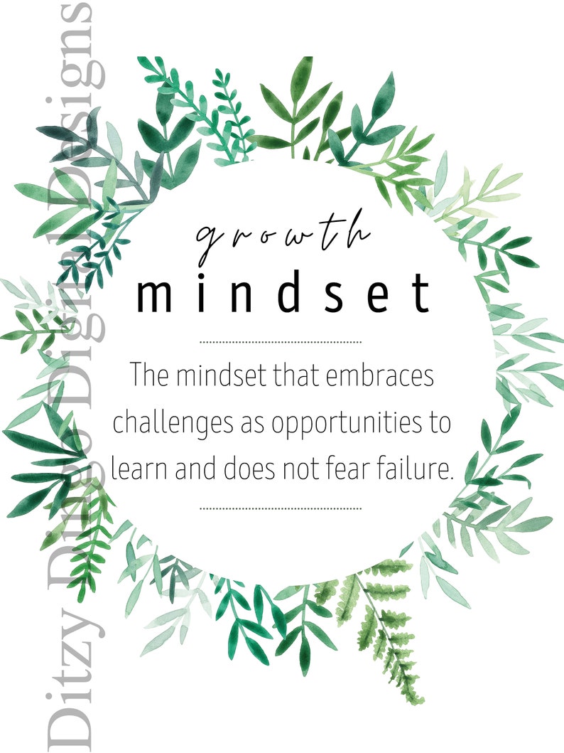 Growth Mindset Poster Set: Eucalyptus Classroom Decor (digital Download ...