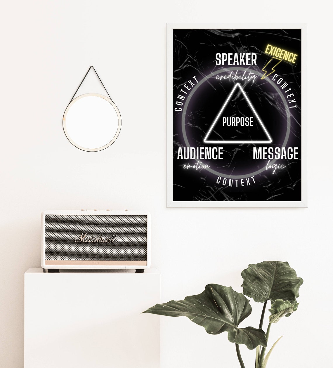 Rhetorical Triangle Digital Download English Classroom - Etsy