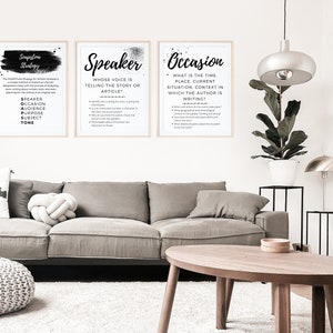 SOAPSTONE Strategy Poster set of 7 Digital Download English Classroom ...