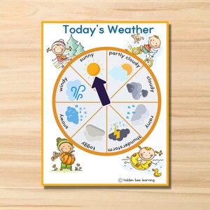 Weather Wheel Homeschool Learning Preschool Curriculum - Etsy