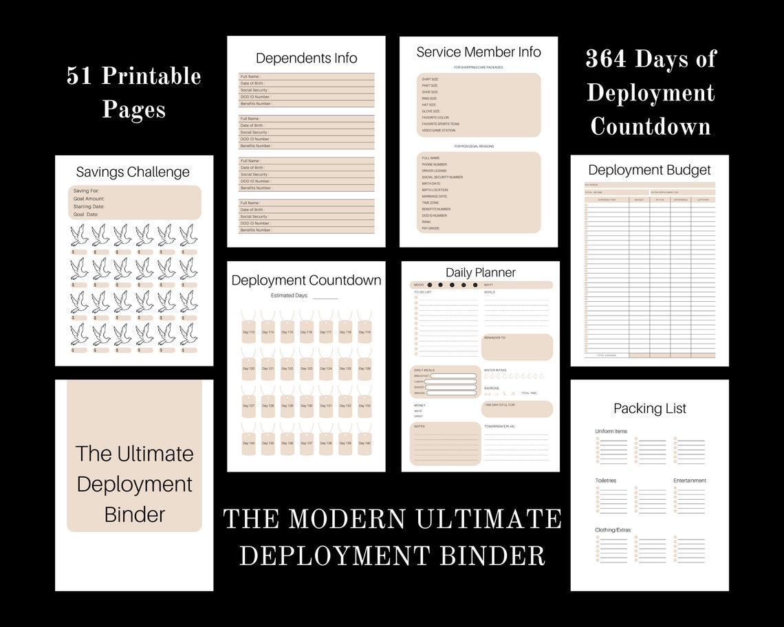 The Ultimate Modern Deployment Binder Military Binder - Etsy UK
