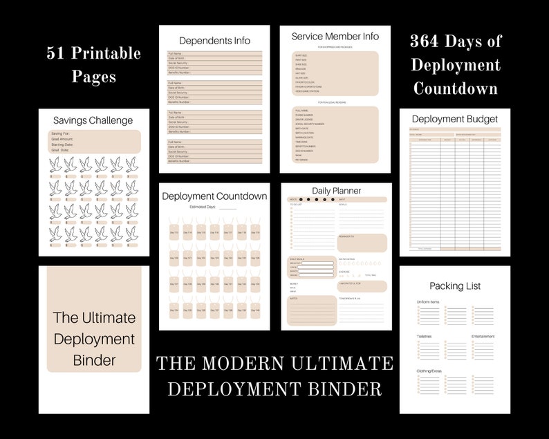 The Ultimate Modern Deployment Binder, Military Binder, Military Family ...