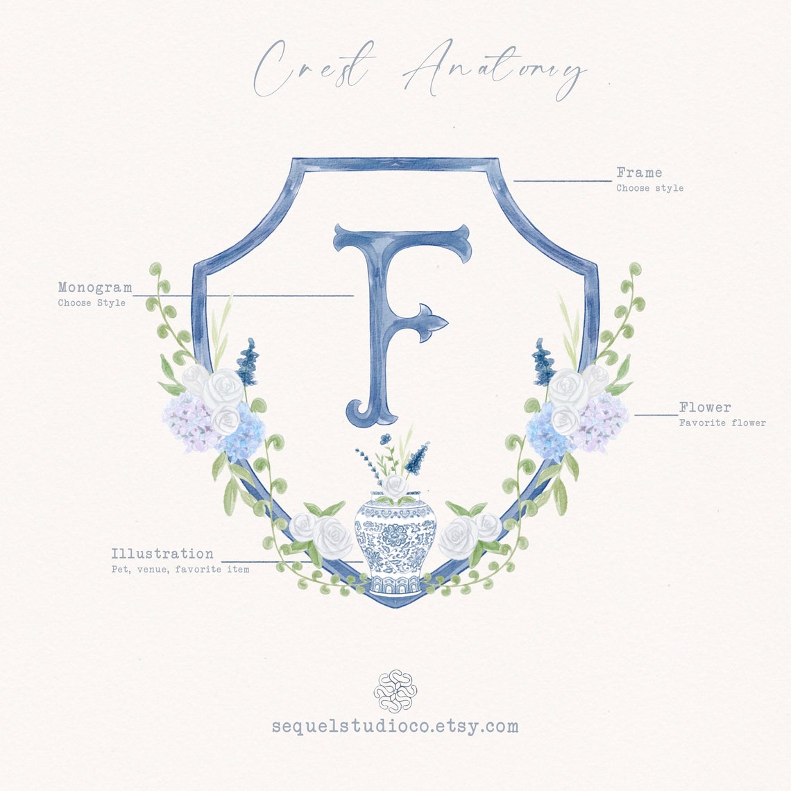 Custom Handdrawn Wedding Crest Design in Watercolor With Personalize ...