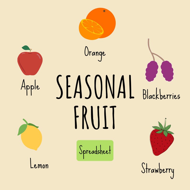 Seasonal Fruit by Month Spreadsheet - Etsy