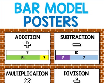 Bar Posters Printable - Etsy