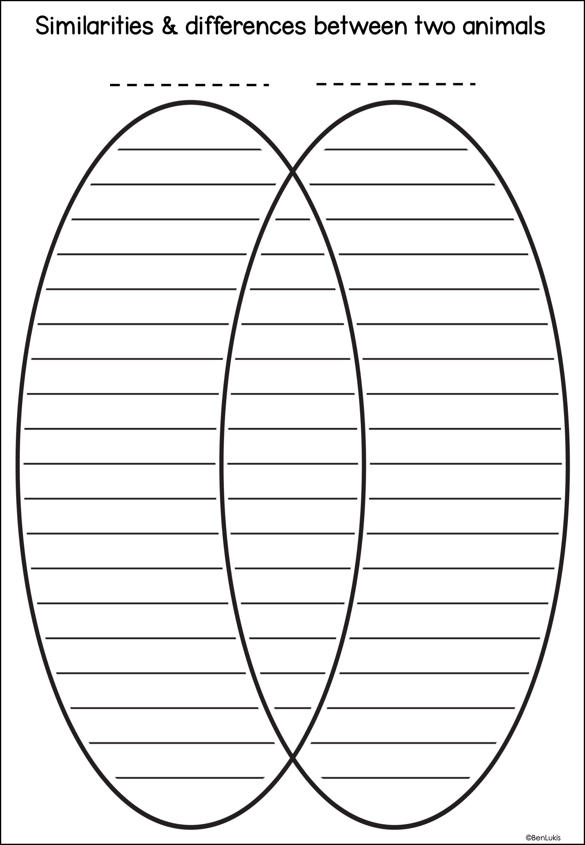 Australian Animals Research Report Templates for Kids, Printable PDF ...
