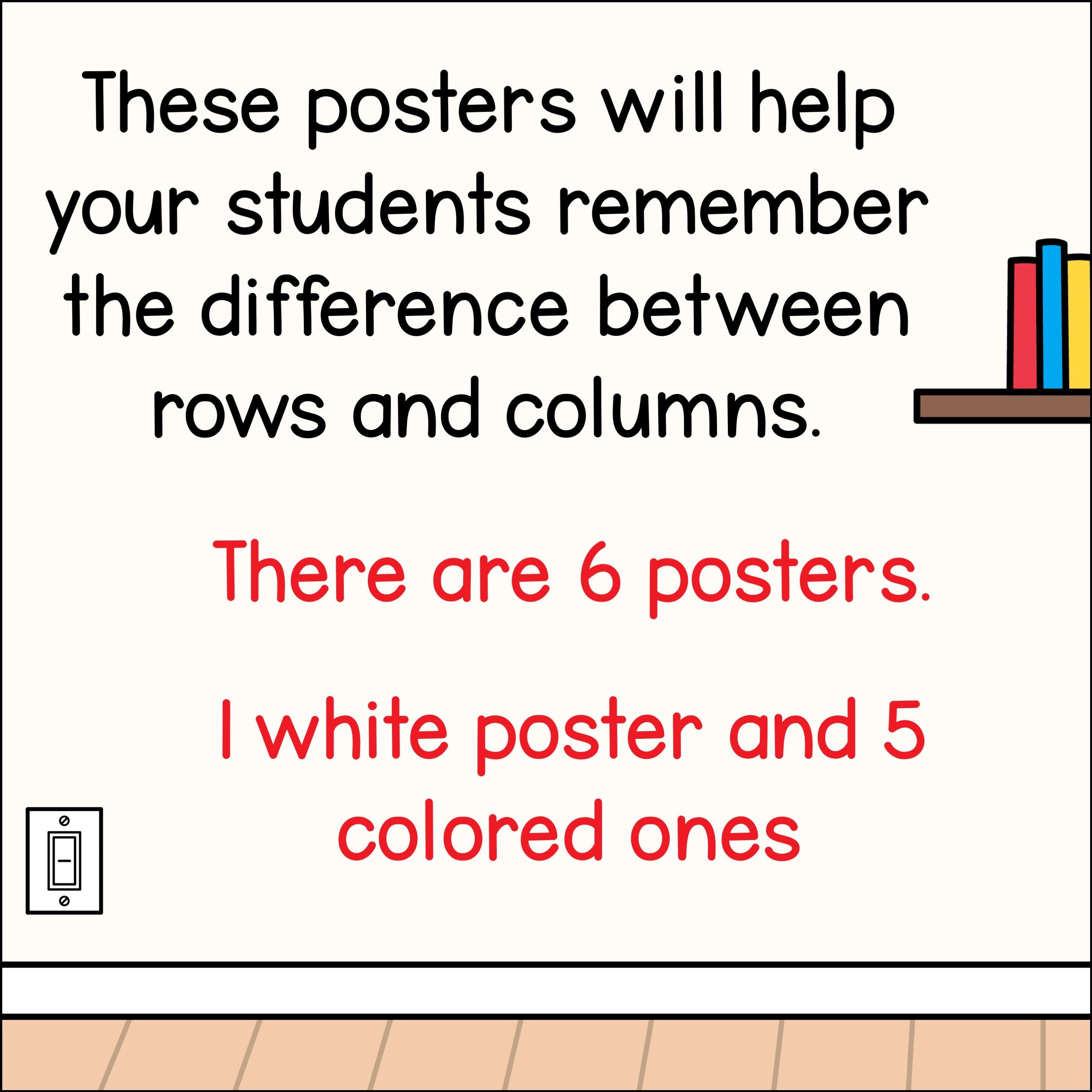 Rows & Columns Math Posters, Classroom and Homeschool Math Posters for ...