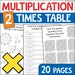 Multiplication Practice Worksheets for 2 Times Table, Printable ...
