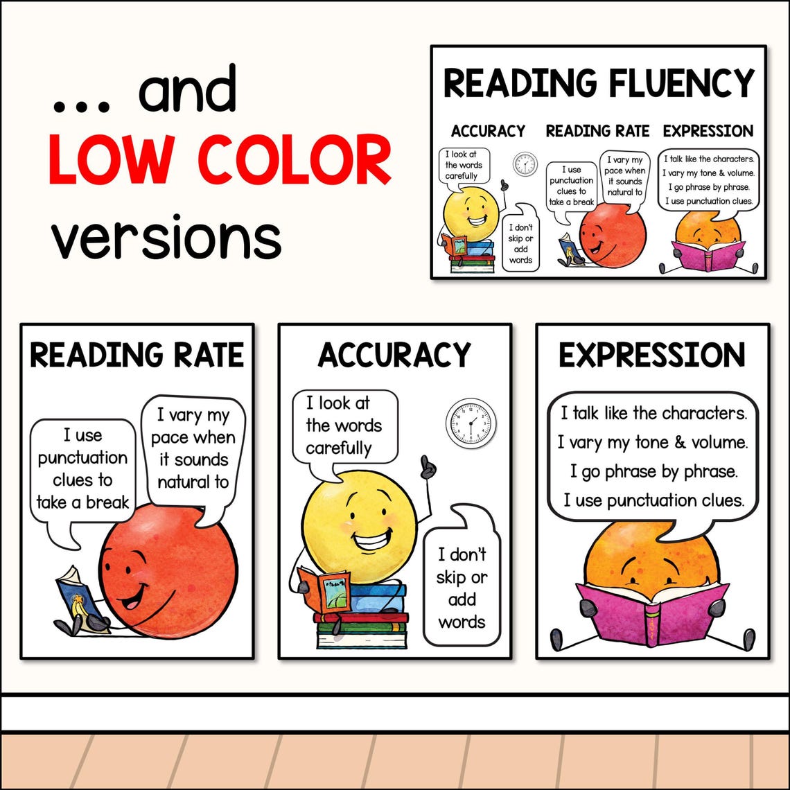 Reading Fluency Posters, Classroom Decor, Printable PDF Education Tools ...