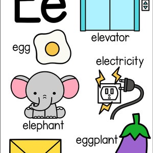 Alphabet Posters, Letters of the Alphabet Pictures, Educational Wall ...