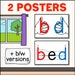 B D Letter Reversals Handwriting Practice Visuals, Posters & Worksheets ...