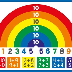 Addition to 10 Number Bonds Printable Poster and Math Fluency Worksheet ...