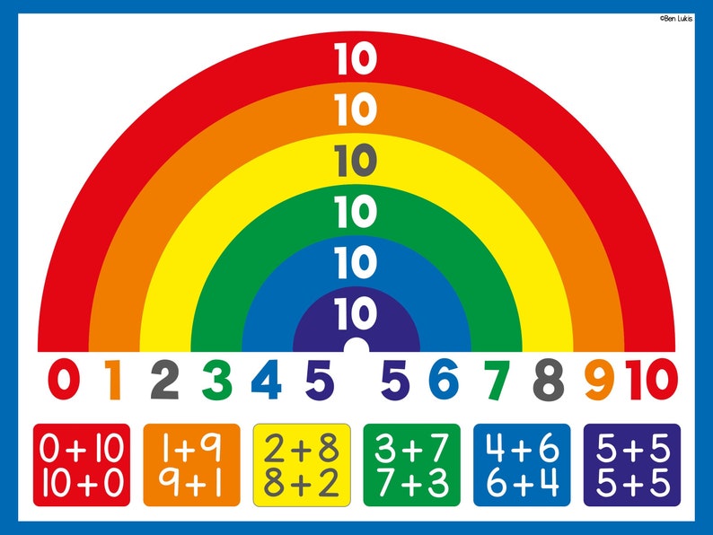 Addition to 10 Number Bonds Printable Poster and Math Fluency Worksheet ...