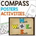 Compass Rose Educational Posters Math Task Cards and - Etsy