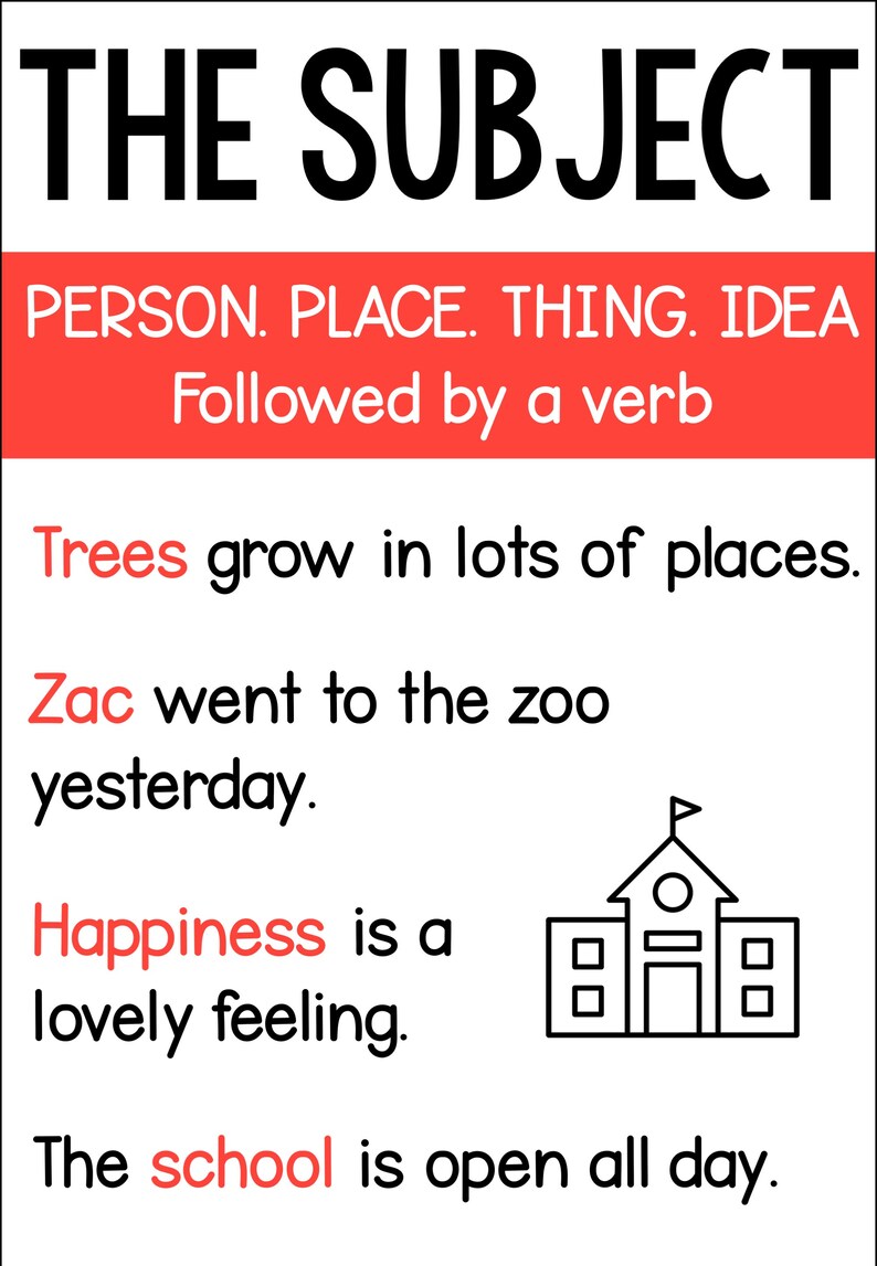 Sentence Writing Prompts and Starters, Ways to Begin Writing Sentences ...