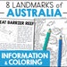 Landmarks of Australia, Continent Geography Facts Information ...