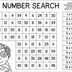 Multiplication Facts Number Searches for Times Tables Math Practice ...