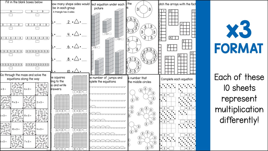 Multiplication Practice Worksheets for 3 Times Table, Printable ...