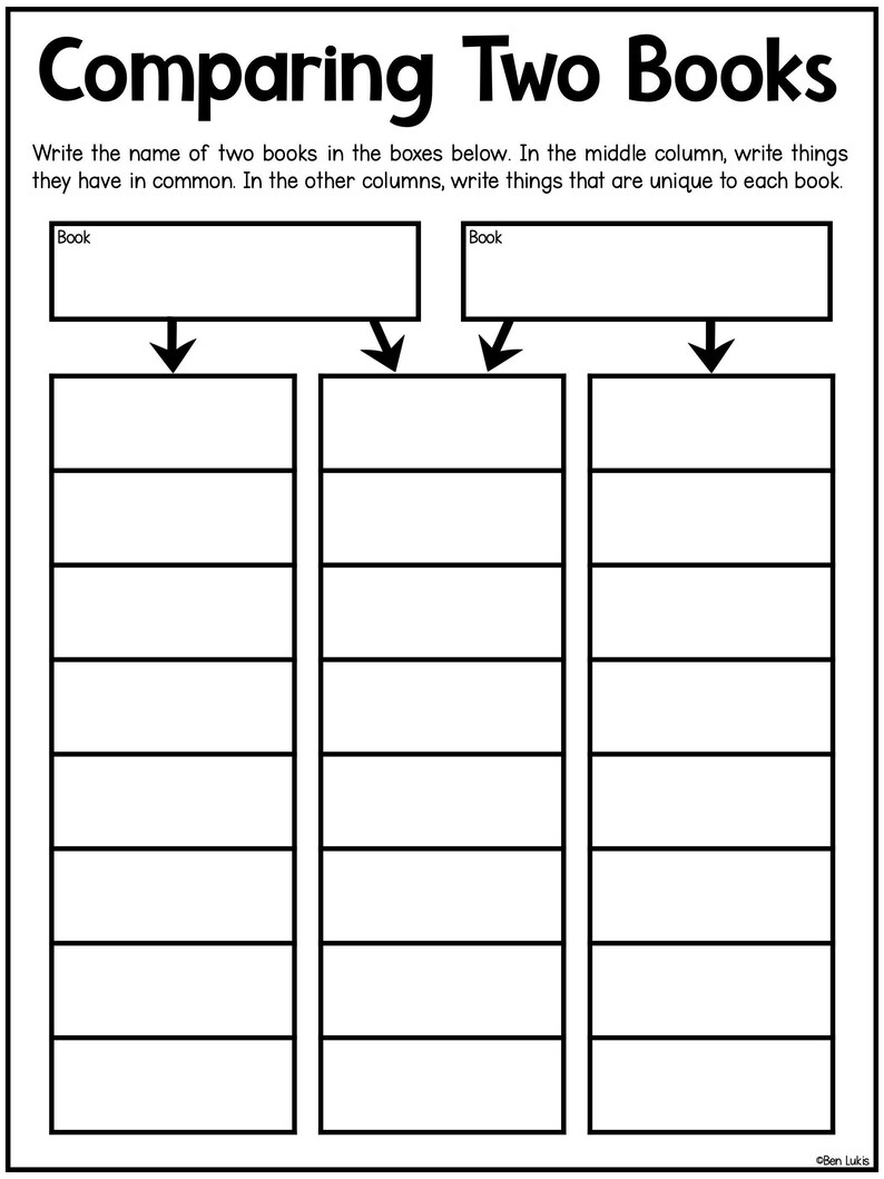 Roald Dahl Author Study Worksheets, PDF Printable Homeschool Learning ...